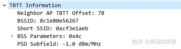 Reduced Neighbor Report - 知乎