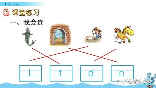 部编版一年级上册汉语拼音4《d t n l》图文讲解+知识要点 - 知乎