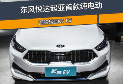 新车图解 | K3 EV：东风悦达起亚首款纯电动，明年3月上市 - 知乎