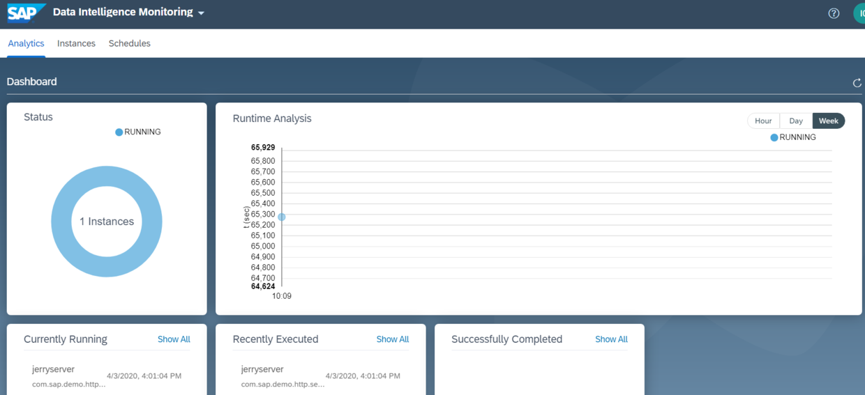 SAP API开发方法大全 - 知乎