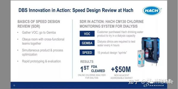 并购整合之王—丹纳赫DBS商业管理系统解析 - 知乎