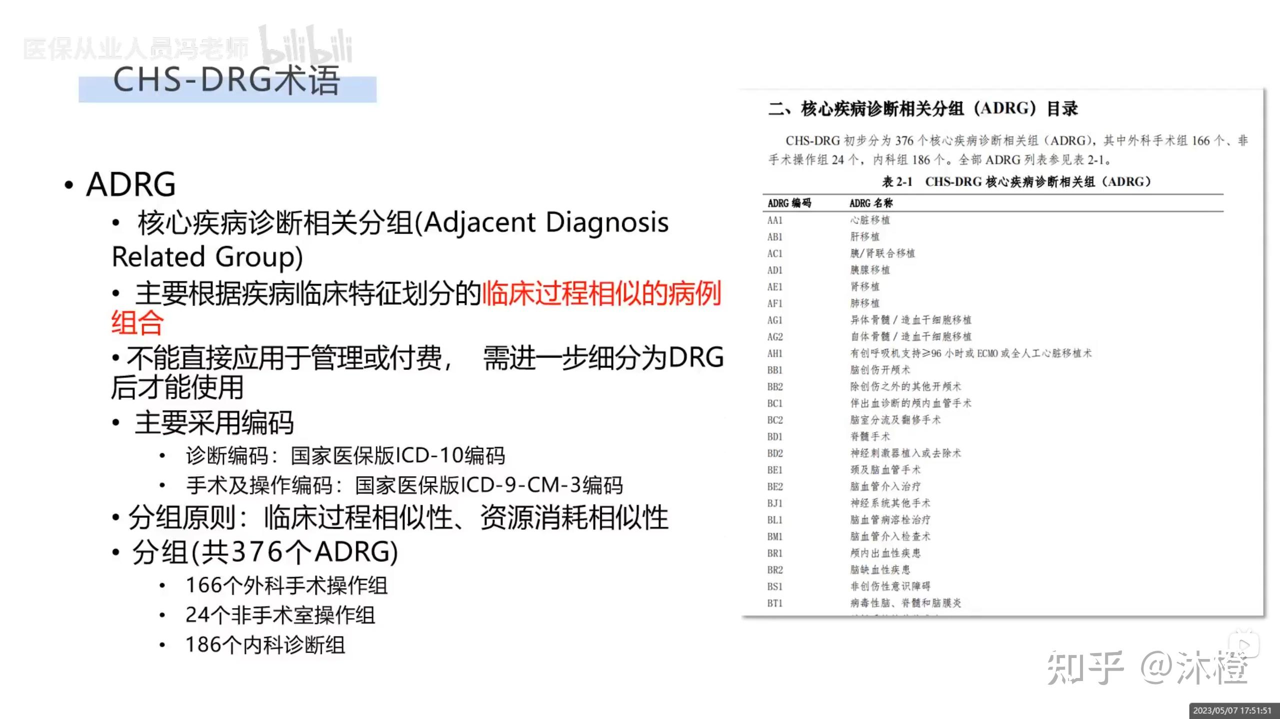 DRG分组方案简介|CHS-DRG分组流程|MDC|ADRG|医疗服务|医疗效率|医疗安全|医保付费 - 知乎
