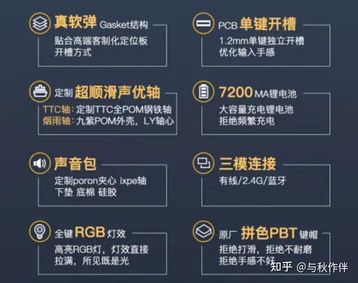 这次，靠开槽PCB杀死比赛，rk r98，这才是量产Gasket的终极形态