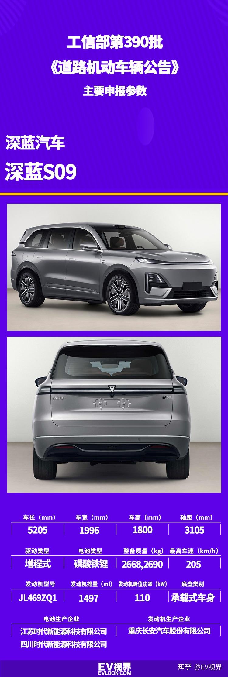 小米YU7首曝，尊界S800在列 12月“工信部车展”重磅新车云集 - 知乎