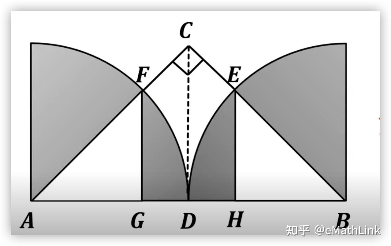 找对方法几乎是口算求阴影面积计算题 知乎 