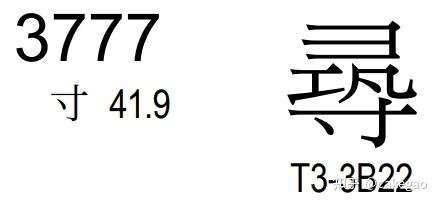 UNICODE 14.0 更新（一） CJK与汉字篇 - 知乎