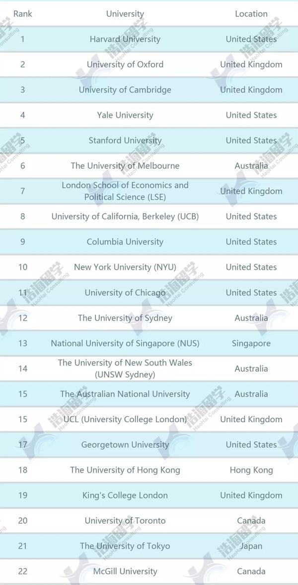 JD学位政策有变，LLM/JD/SJD三者到底有什么区别？ - 知乎