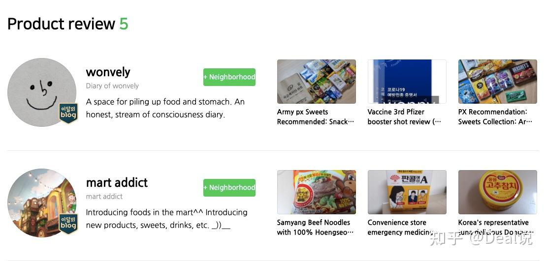 韩国Naver营销生态全解析 - 知乎