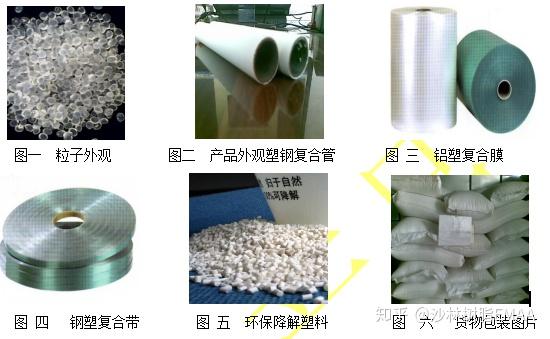 EAA/EAA 6100/EAA 5980/EAA 3004/热熔胶膜 - 知乎