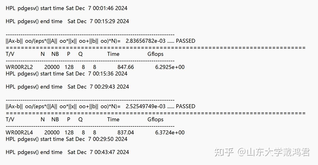 LINPACK-HPL测试之SG2042 - 知乎