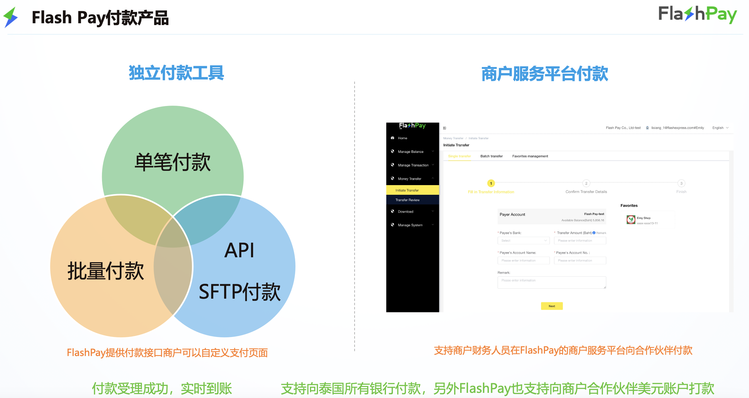 FlashPay泰国支付公司收付款服务 - 知乎