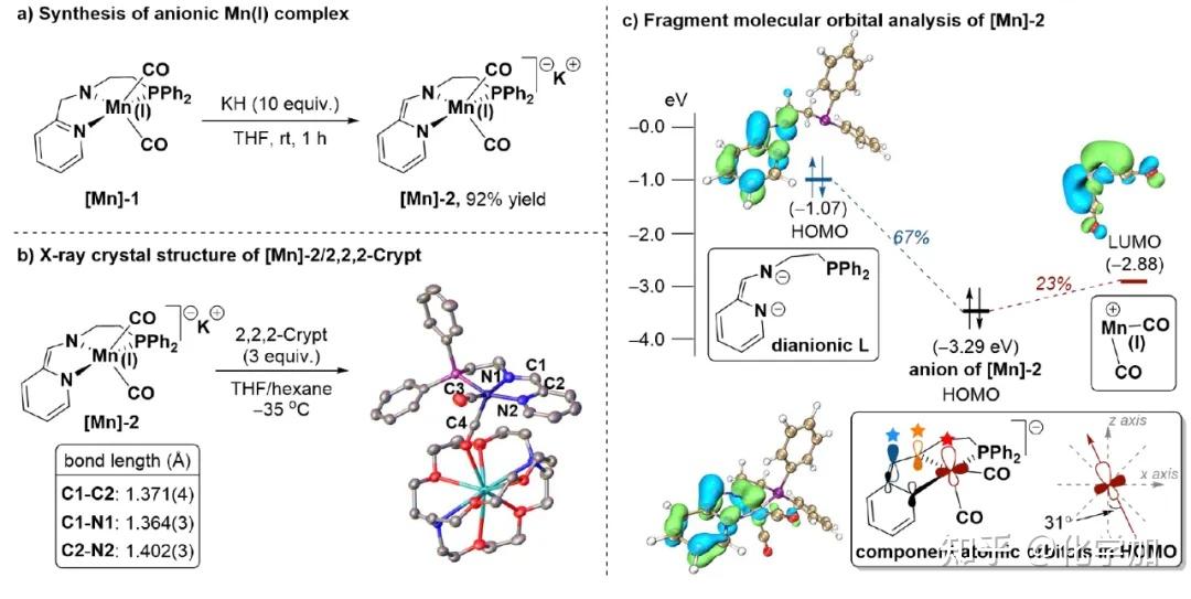 清华大学刘强课题组JACS：具有多重金属配体协同效应的阴离子胺基Mn(I)配合物的合成及反应性 - 知乎