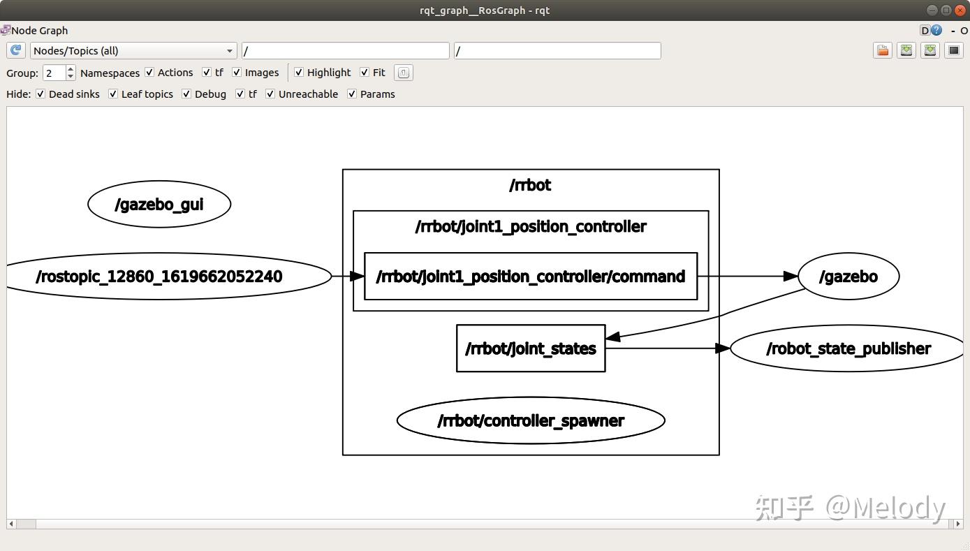 ROS入门（八）：gazebo + ROS control - 知乎
