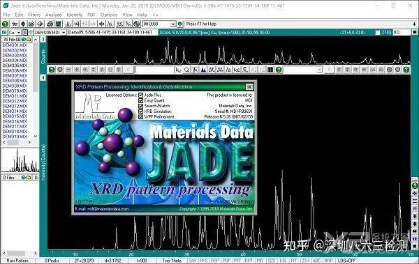 一文读懂XRD到底可以做些什么？ - 知乎
