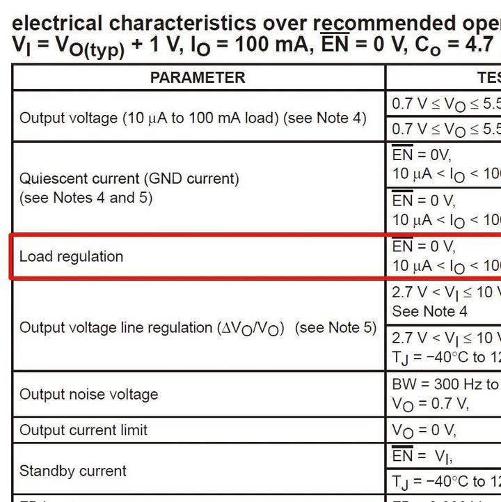 LDO电路选型的关键参数负载调整率Load Regulation解析，1200字搞定它 - 知乎