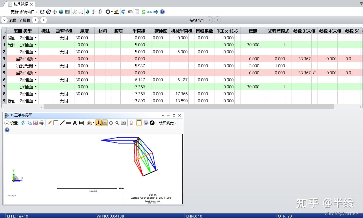 怎么用zemax设计光栅光谱仪? - 知乎