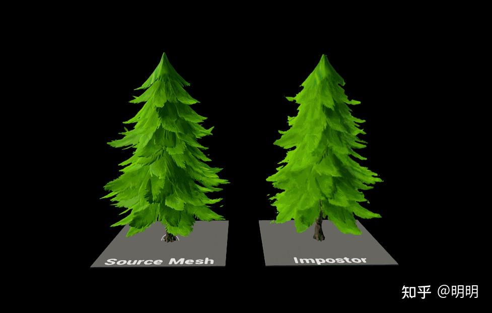 Unity实现Impostor踩坑日记（一） - 知乎