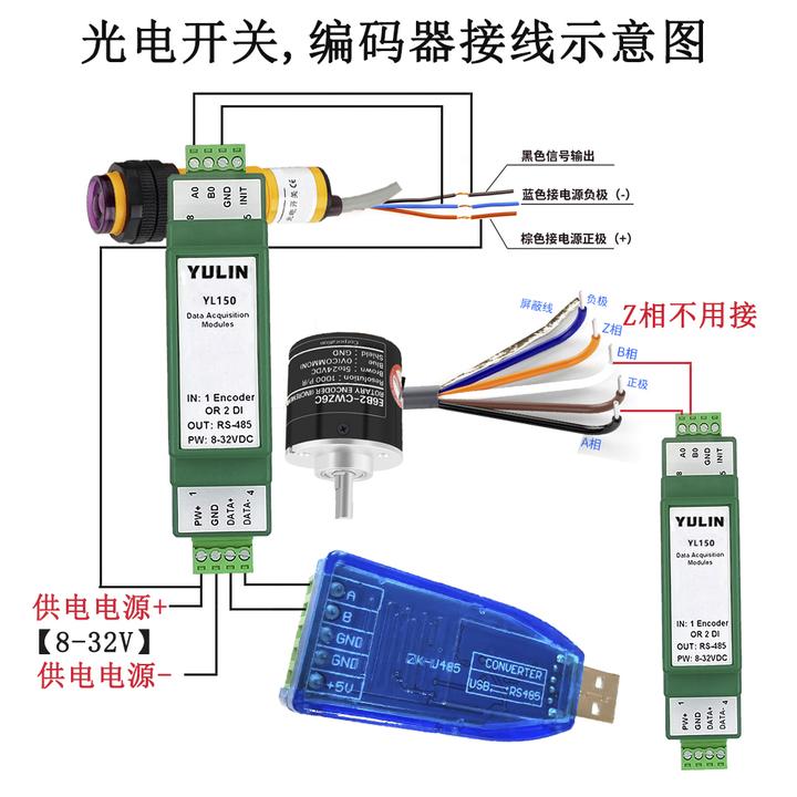 高速计数器pnp Npn或编码器信号转换和rs 485串行通信数据采集模块 Yl150 知乎