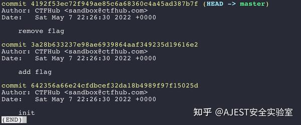 [CTFHub] 技能树/Web/信息泄露/Git 泄露/Log - 知乎