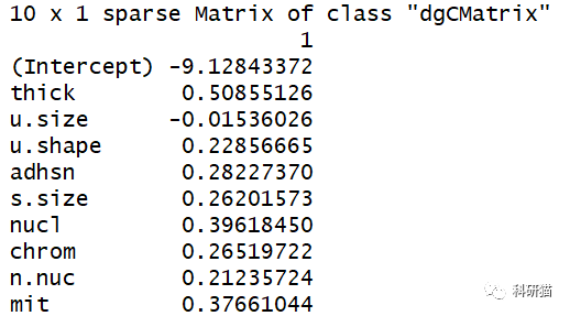 机器学习 | 巧用 LASSO 回归构建属于你的心仪模型 - 知乎