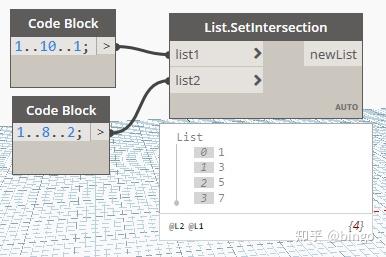 Dynamo中列表基本操作 - 知乎