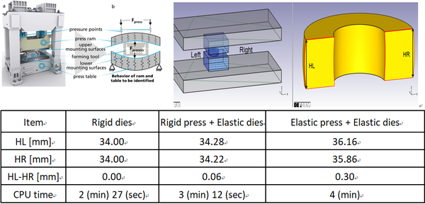 最新 | DEFORM V12-13+新功能简介 - 知乎