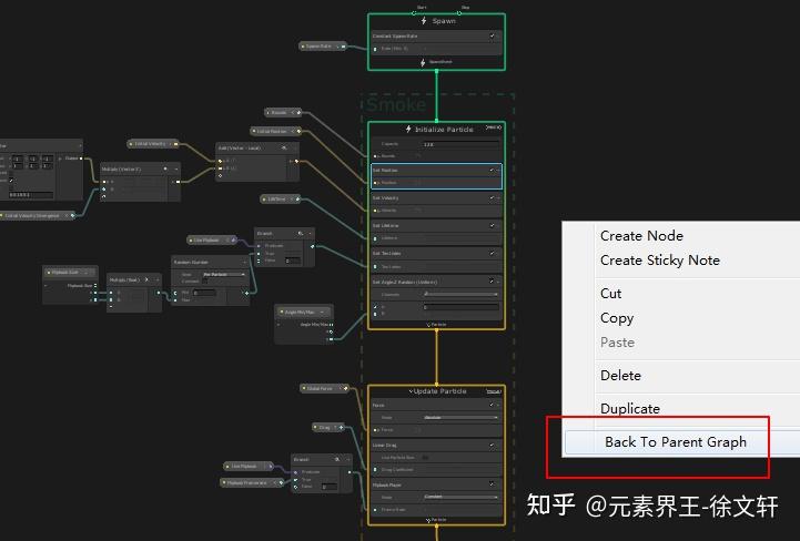 Unity 视觉特效系统 VEG Visual Effect Graph VFX-SubGraph和Event技术应用 （二） - 知乎