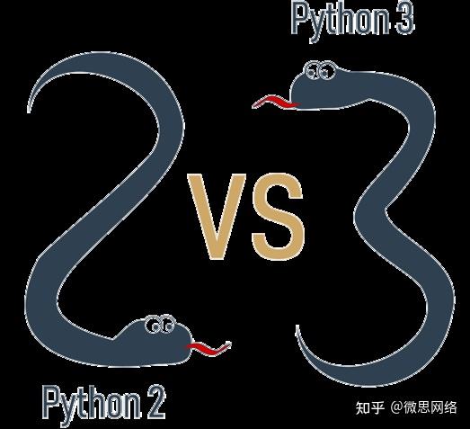 【分享】认识 Python 及其背景 - 知乎
