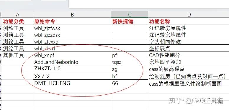 QTools插件快捷键（预设命令）、命令修改、自定义CAD工具箱 - 知乎