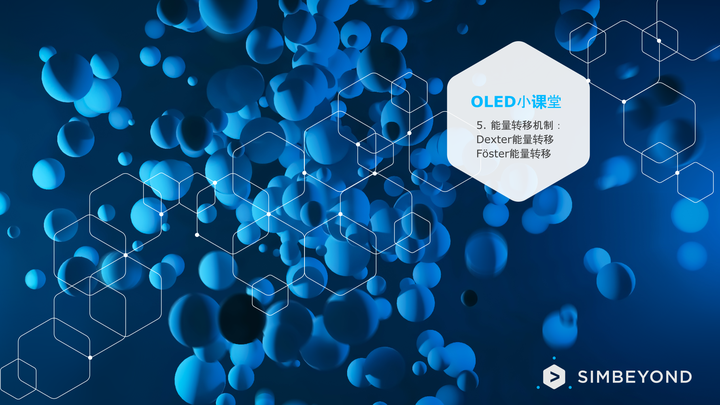 Simbeyond - OLED小课堂第四课 - 知乎