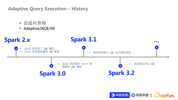 网易基于 Kyuubi + Spark 内核优化以及实践 - 知乎