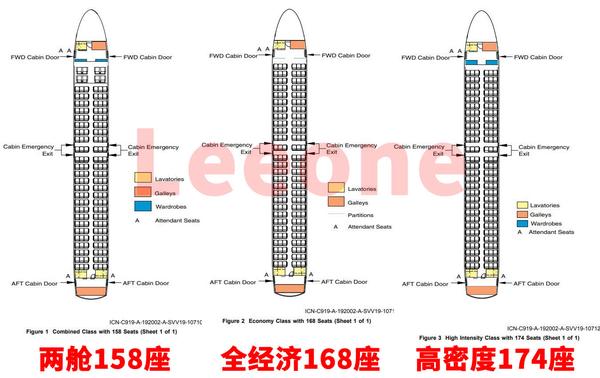 [长篇分析]商飞官方公布C919飞机特性手册 具体性能披露（上） - 知乎