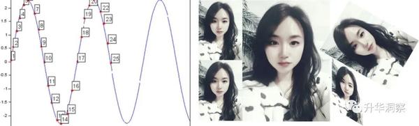 达索系统收购SCILAB，近乎完美的MATLAB的开源替代 - 知乎