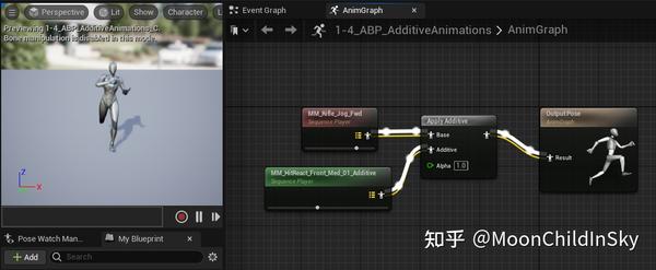 Animation Ue5中的动画系统基础 知乎