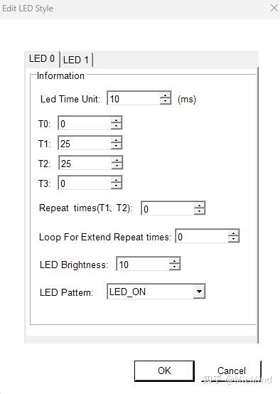 【络达开发】AB1565/1568-LED指示灯的配置方法 - 知乎