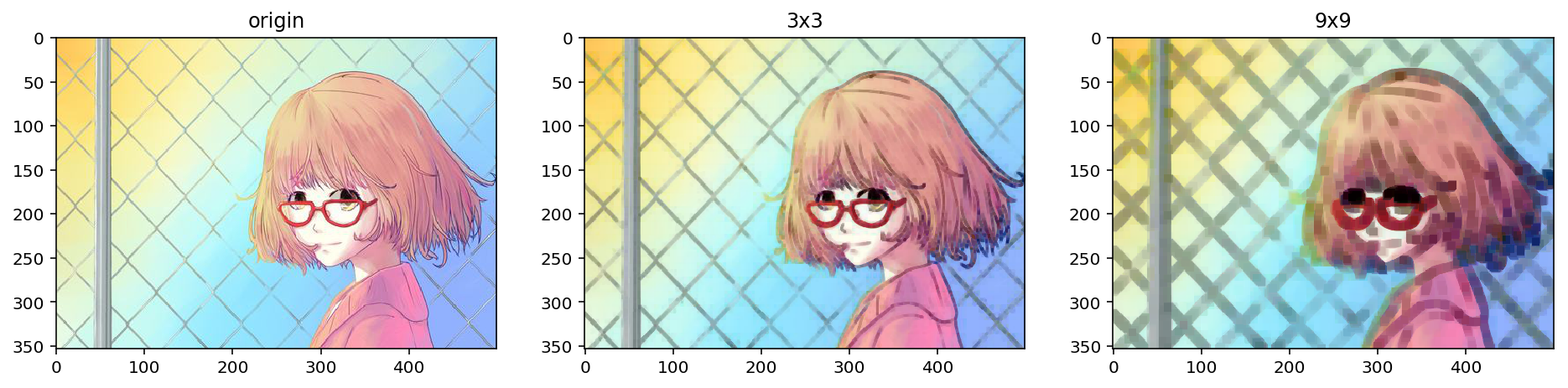 OpenCV 教程（2）：进阶操作 - 知乎