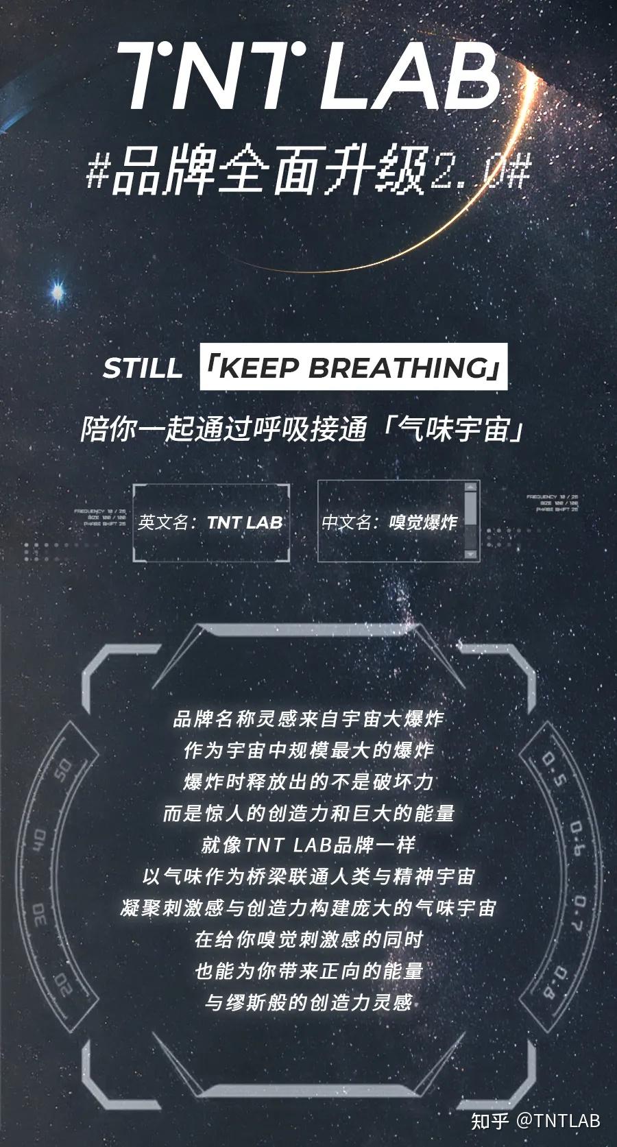 TNTLAB | 开启气味宇宙新篇章 - 知乎