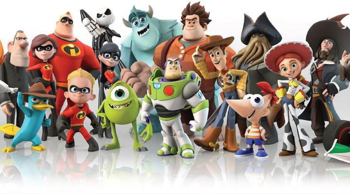 How we help Pixar? - 知乎