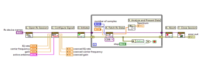 LabVIEW编程开发NI-USRP - 知乎