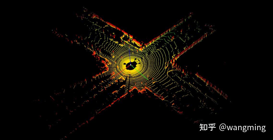 GLB文件格式解析与格式转换 - 知乎