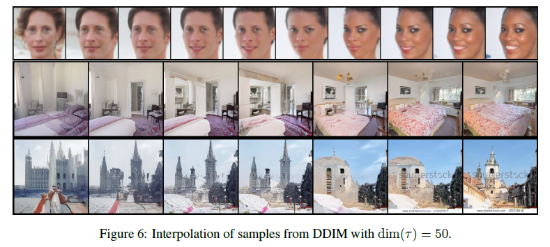 002_SSSS_ Denoising Diffusion Implicit Models - 知乎