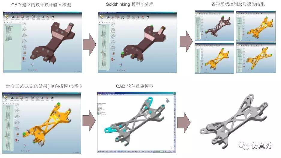 结构优化软件SolidThinking Inspire的自学攻略 - 知乎