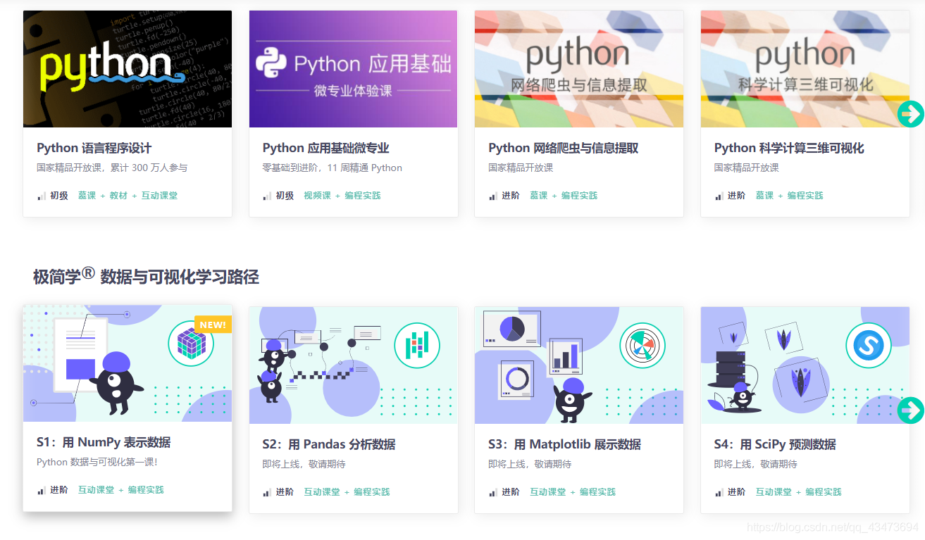 12个python超强学习网站！ - 知乎