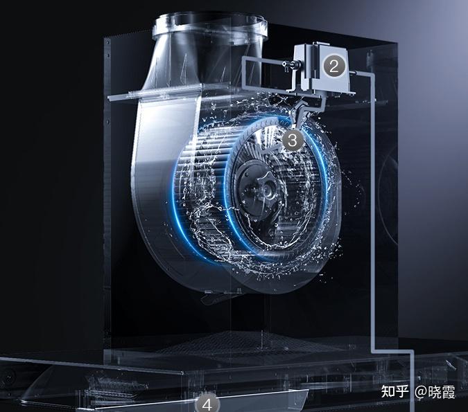 分析老板60D1S+57B2油烟机套装怎么样？和美的T58P+Q70的区别？哪款好？ - 知乎