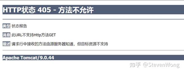 解决方案：HTTPServlet-此URL不支持Http方法GET - 知乎