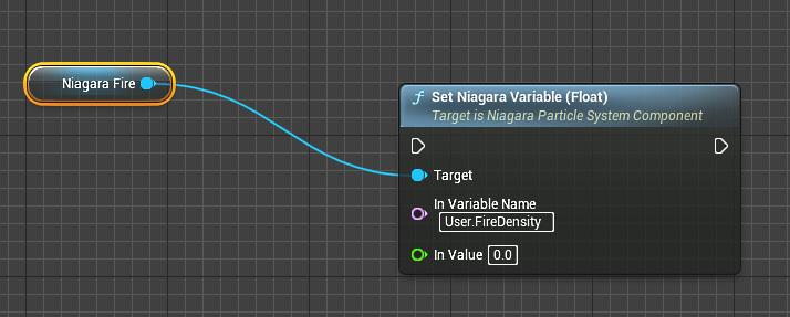 第11章 使用蓝图控制Niagara粒子 - 知乎