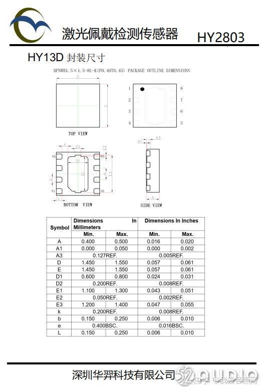 头戴耳机如何支持光学入耳检测？穿透网布、响应速度是难题！ - 知乎