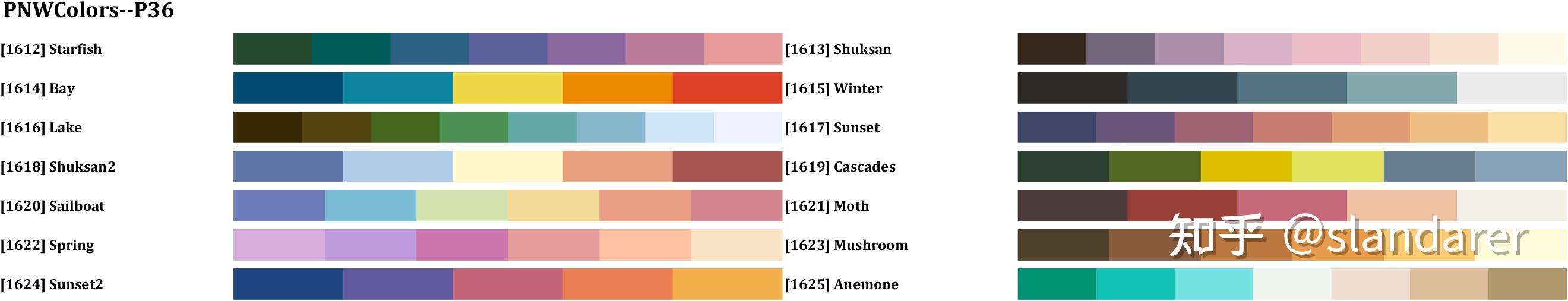MATLAB | MATLAB配色不够用？近2000款配色来啦！ - 知乎
