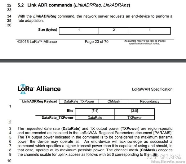 LoRaWAN核心特点之ADR机制详解 - 知乎