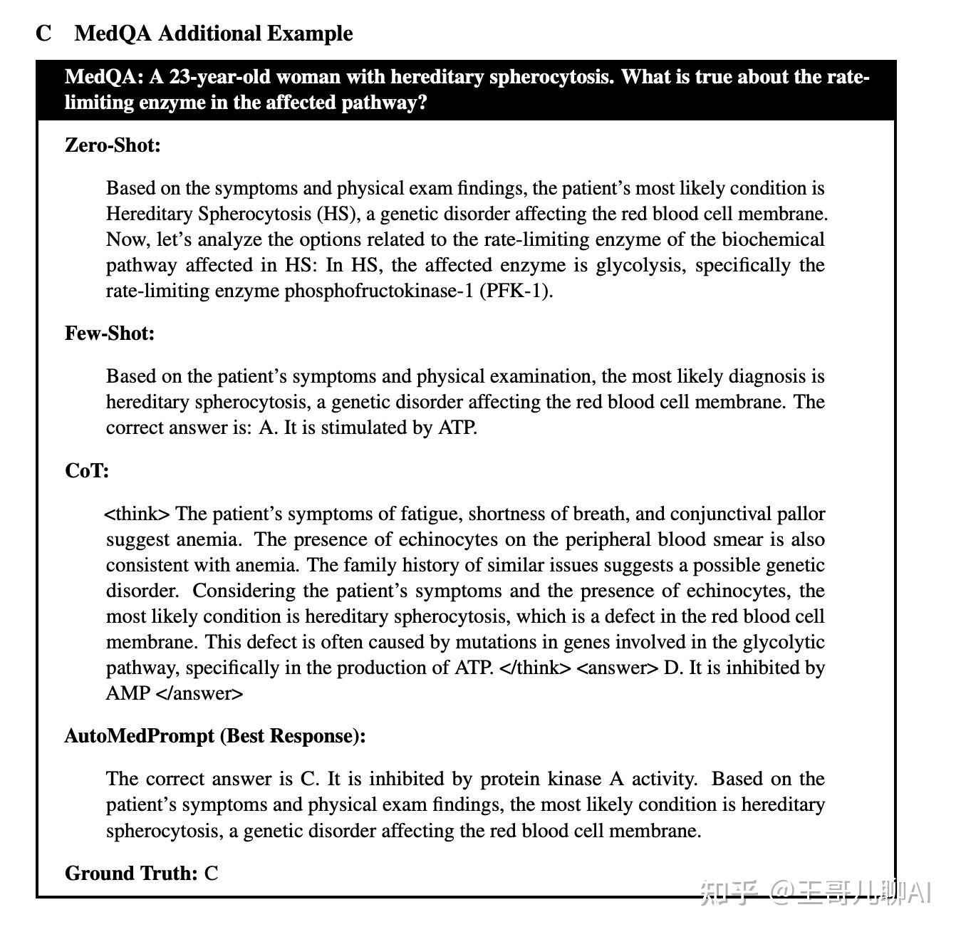 AutoMedPrompt：通过文本梯度自动优化prompt，显著提升准确率！ - 知乎